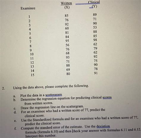 Using The Data Above Please Complete The Following