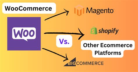 WooCommerce Vs Other Ecommerce Platforms A Comparison CoderPress