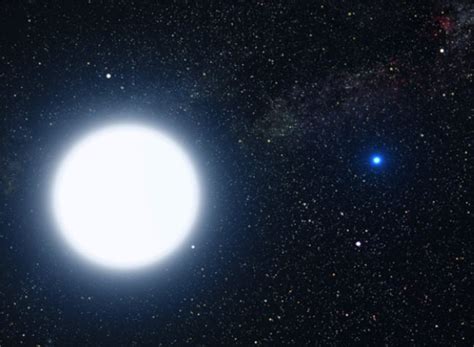 sirius the brightest star in the sky pictures facts and location