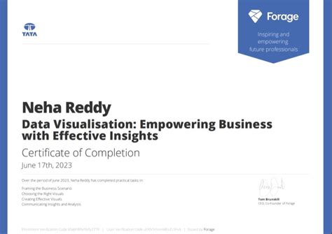 Neha Reddy On Linkedin Forage Datavisualization