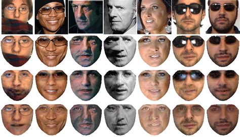 Example Faces With Significant Variations I E Occlusions And Poses Download Scientific