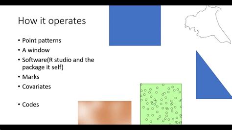 Spatstat In R Youtube