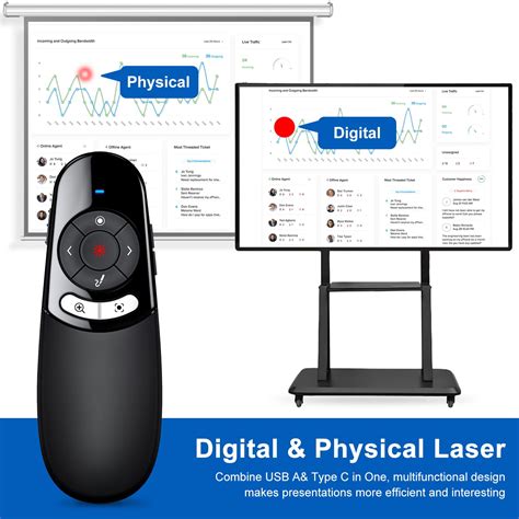 Physical And Digital Pointer Presentation Clicker For
