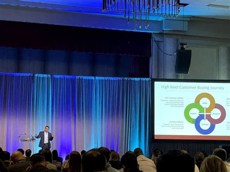 Manoj Chopra On Linkedin Ppsdallas23