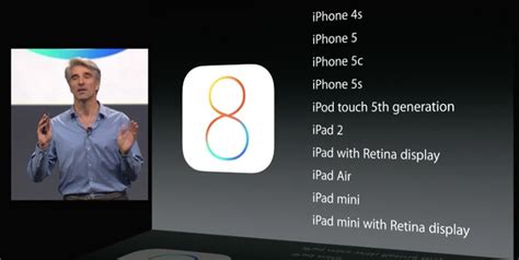 Apple Drops Support For Iphone 4 In Ios 8 O Grady S Powerpage