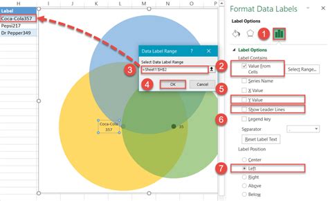 How To Create Venn Diagram In Excel Free Template Download Automate Excel