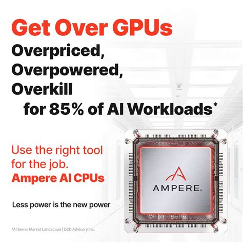 Artificial Intelligence Inference Performance Ampere