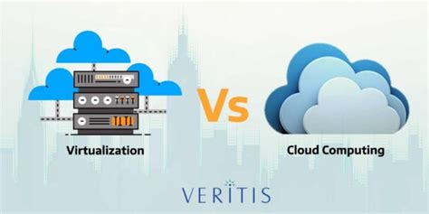 Cloud Computing And Virtualization Cloud Computing Gate