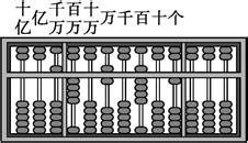算盘怎么看数字和图片 算盘怎么看数字 第2页 大山谷图库