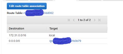 Amazon Web Services Cant Connect To Aws Rds Mysql Instance Stack