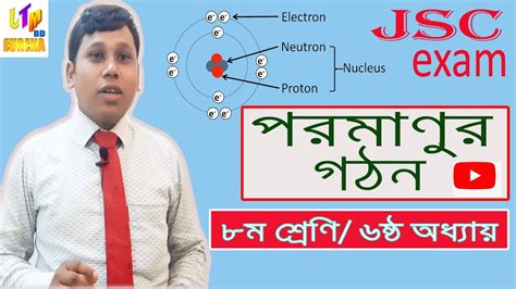 Atomic Structure In Bengali Class 8 Jsc Exam Chapter 6 Youtube