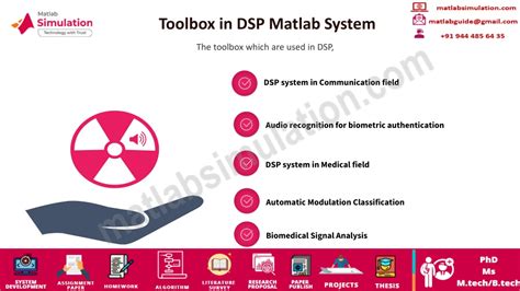 Ppt Dsp System Toolbox Matlab Projects Powerpoint Presentation Free Download Id10844992