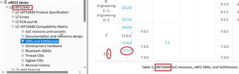Raytac Corporation 勁達國際電子股份有限公司