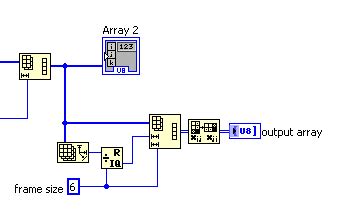 Parse D Array Into D Array Ni Community