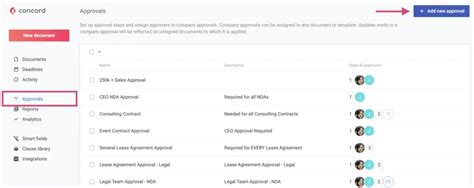 How To Automate Contract Approval Processes Concord