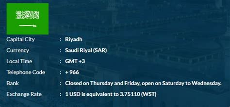 Saudi Arabia Visa From Bangladesh Trips N Tours Limited