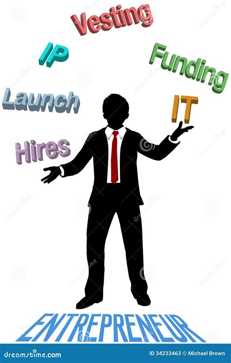 Lean Startup Outline Icons Collection Lean Startup Agile Methodology Business Iterative