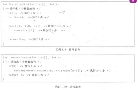 数据结构第二版 陈越 第1章 概论 数据结构第二版陈越pdf csdn博客