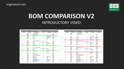 Excel Bom Template