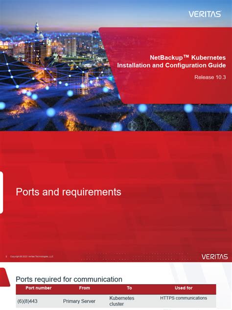 Netbackup 103 Kubernetes Installation And Configuration Pdf