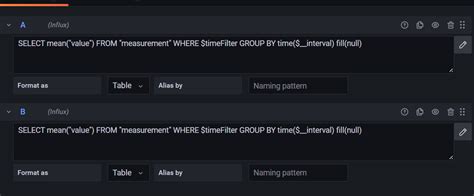 How To Find Query Specific Variables Issue 138 VolkovLabs
