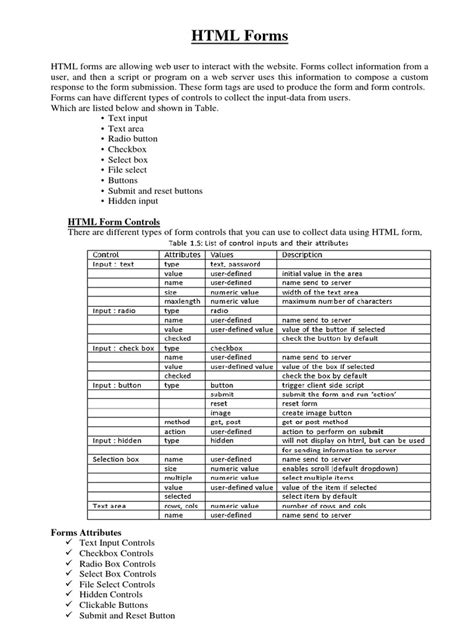 Html Notes For Stu 2 Pdf Html Html Element