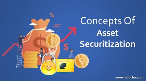 Concept Of Asset Securitization Benefits And Structure Of Securitization