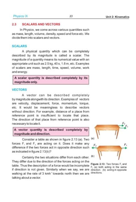 Physics IX Unit Kinematics SCALARS AND VECTORS In Physics We C