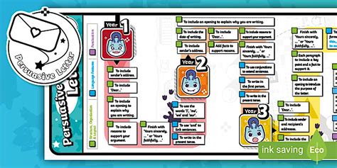 Read Write Succeed Y1 Y6 Persuasive Letter Writing Progression Pathway