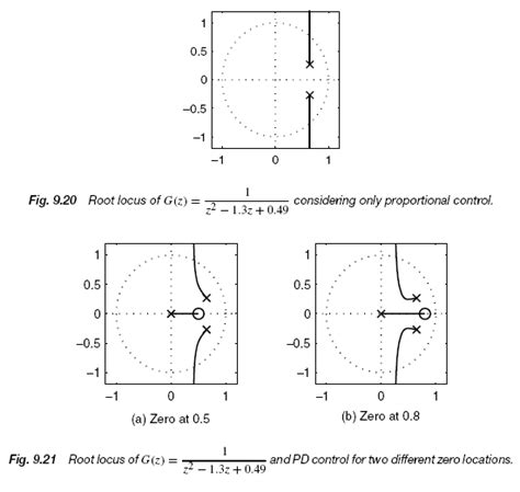 Chapter 9 3 Proportional Derivative Control Globalspec