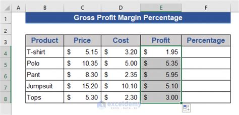 How To Calculate Profit Percentage In Excel 3 Methods Exceldemy