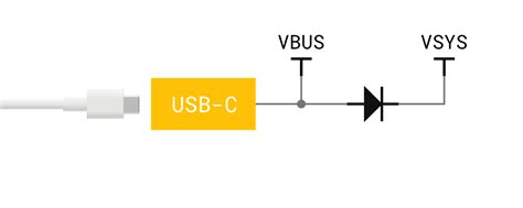 Hardware Description Nrf52840 Connect Kit
