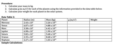 Your Weight On The Planets