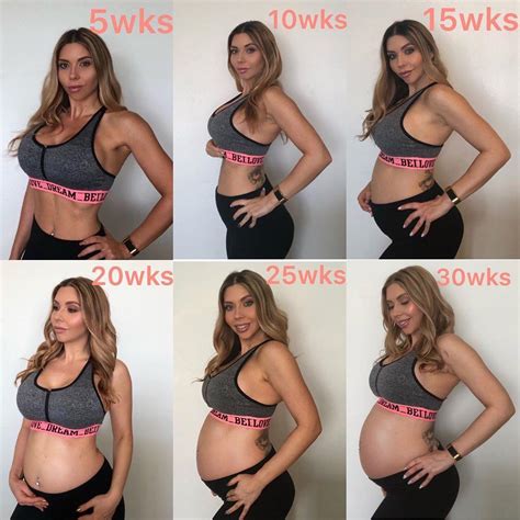 Progression Scrolller