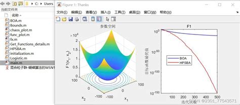 蝴蝶优化算法boa文章复现logistic混沌扰动自适应权重w完整pso算法融合boa优化粒子滤波 Csdn博客