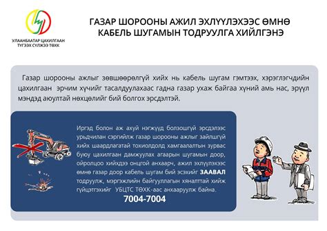 УБЦТС Газар шорооны ажил эхлүүлэхээс өмнө кабель шугамын тодруулга хийлгээрэй Facebook