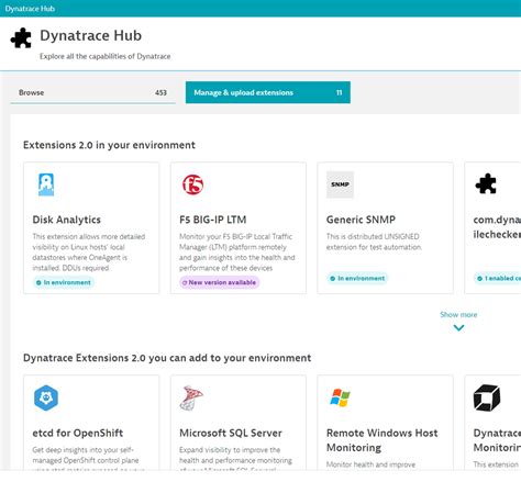 Filesystem Monitoring Dynatrace Hub