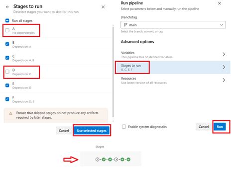 Unexpected Stage Skipping Behavior In Yaml Pipelines Triggered Using Azure Devops Sdk Stack