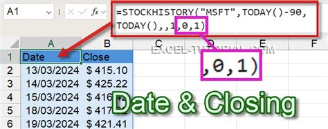 Historical Stock Quotes With The STOCKHISTORY Function