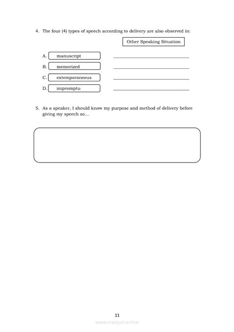 Oral Communication In Context Module Types Of Speeches And Speech