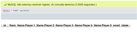 Php O Que Fazer Para Salvar Registro No Meu Banco De Dados Mysql Stack Overflow Em Português