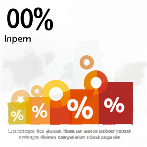 How To Calculate Percentile A Step By Step Guide To Understanding Percentiles The Cognitive Orbit