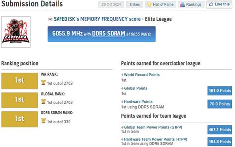 Gskill And Asus Hit Ddr5 12112 To Reclaim Memory Overclocking Record