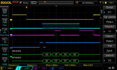 Spi Communication Problem Nordic Qanda Nordic Devzone Nordic Devzone