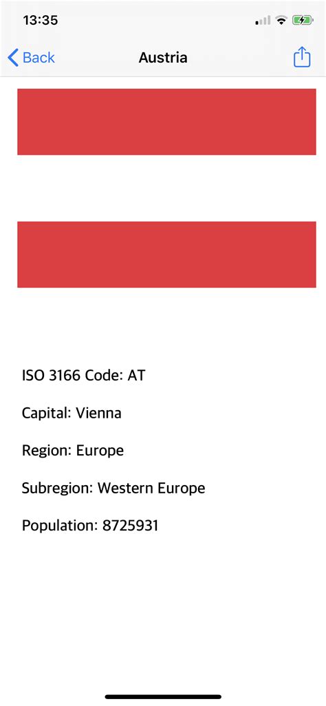 Github Aysilsimgekaracanhackingwithswift 100 Days Of Swift Uikit By Paul Hudson Including