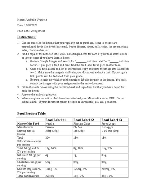 Food Label Assignment 1 Pdf Food Label Assignment 1 Pdf