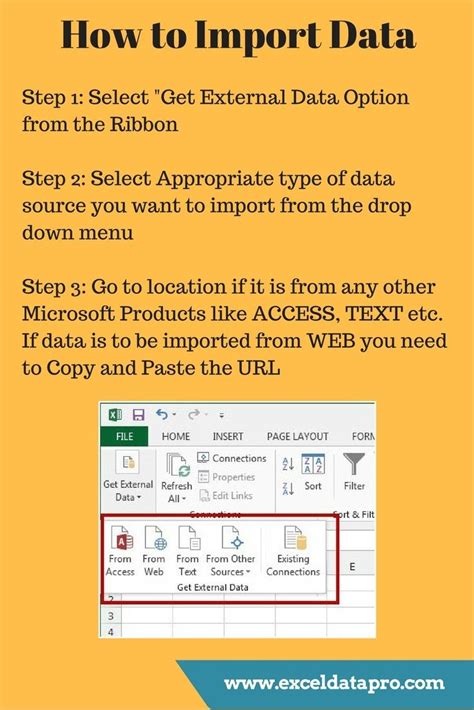 Excel Tutorial Learn How To Insert Data In Excel Step By Step