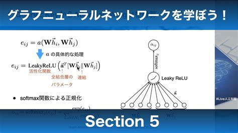 【section5 Graph Attention Networks】グラフニューラルネットワーク（gnn）を学ぼう！【pytorch