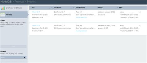 Verify Katib Is Working · Issue 973 · Kubeflowkubeflow · Github