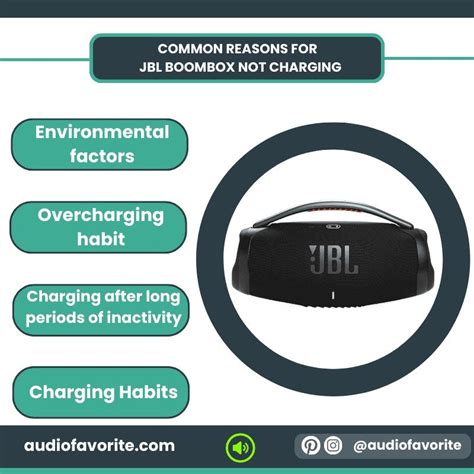 Jbl Speaker Not Charging Find Out Why And Fix It Fast